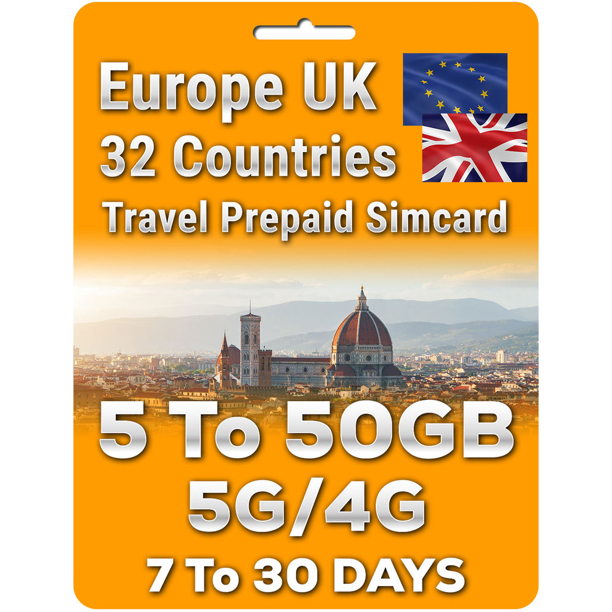 Europe UK Travel SIM Card (32 Countries) | 5G/4G Data Plan 7–30 Days ...